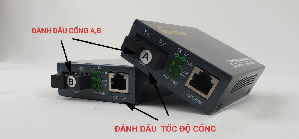 Nguyên Lý Hoạt Động Và Thành Phần Converter Quang - Chi Tiết