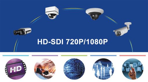 SDI là gì? Công nghệ HD-SDI cho hệ thống camera Analog